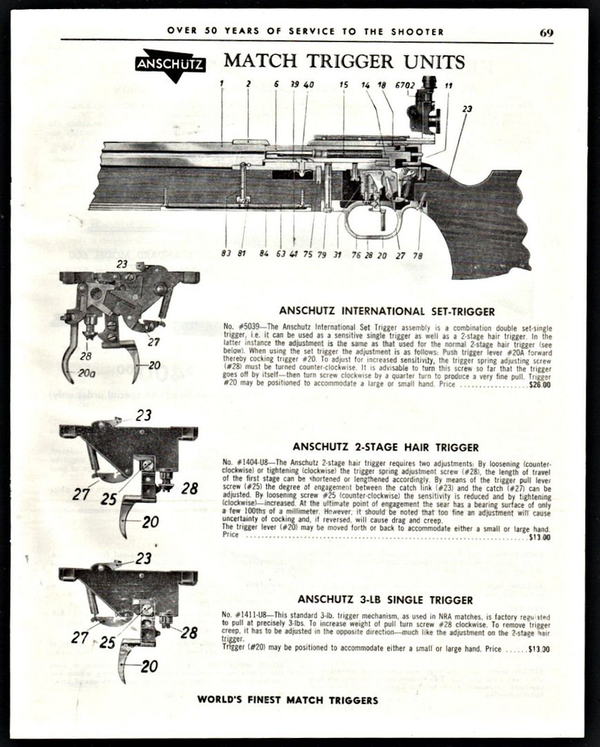 1 Anschutz Match Triggers 14xx units_zpsxrh4m4wn.jpg Photo by grauhanen ...